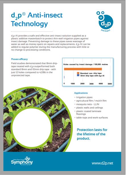 Insecticide | Symphony Environmental Technology