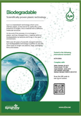 Biodegradable Plastic technology